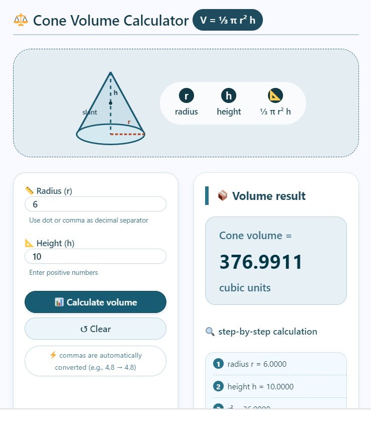Free Cone Volume Calculator | Visual & Interactive