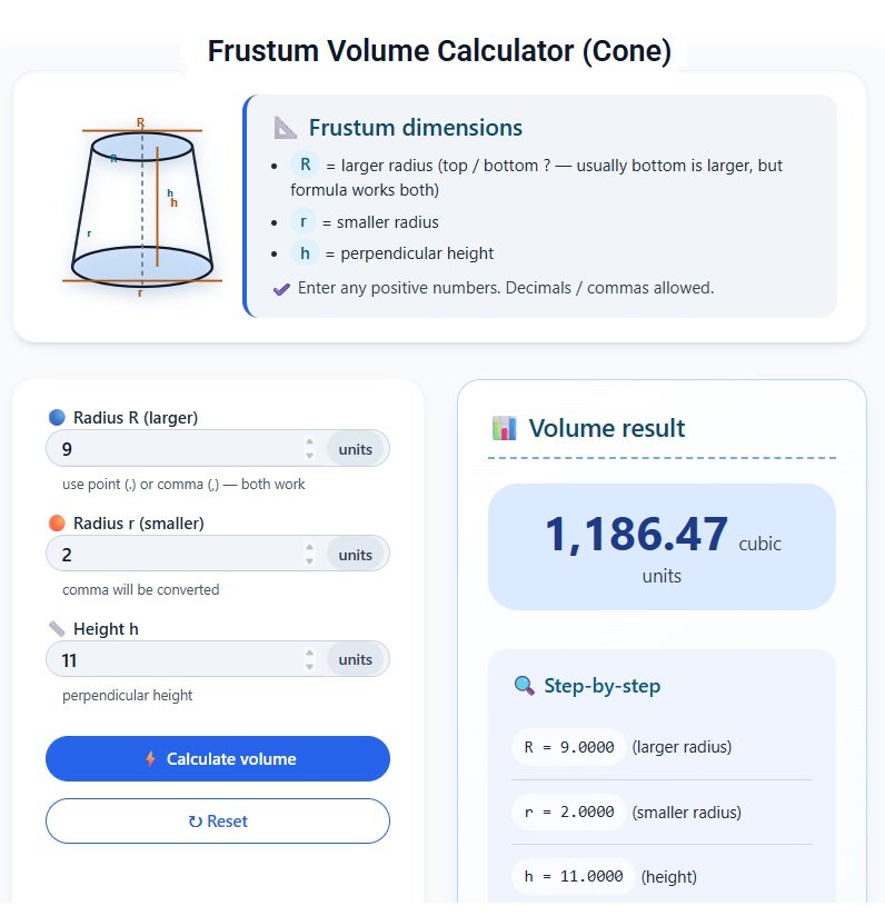 Frustum Volume Calculator for Cone | Free Online Tool