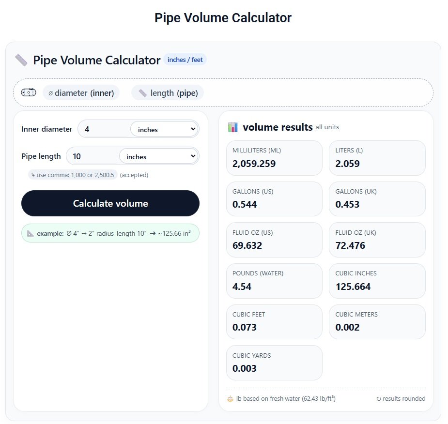 Pipe Volume Calculator | Gallons, Liters, Fl oz, meters, yards